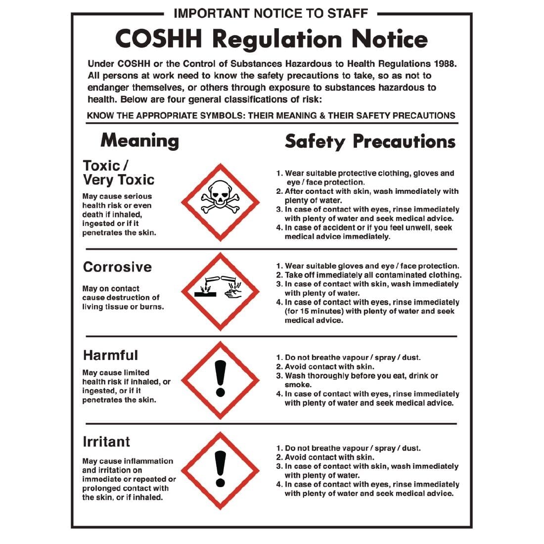 COSHH Regulations Sign - (Code: W396) | Alexanders Direct